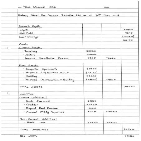Trial Balance Tutorial Exercise 6 Answers | PDF