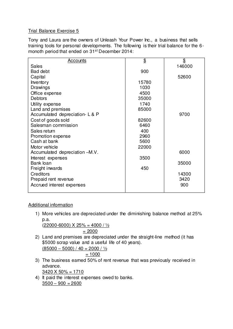 Trial Balance Sheet Exercise 5 Trial Balance Sheet Exercise 5