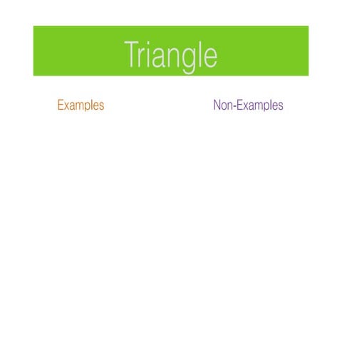 Triangle by powerpoint | PPT