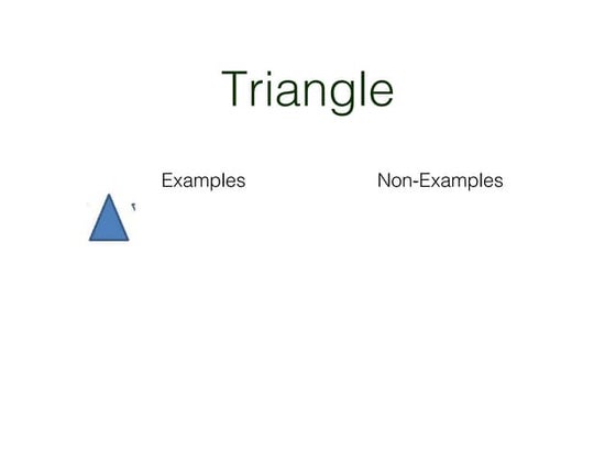 Triangle by PPT | PPT