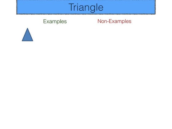 Triangle by keynote1 | PPT