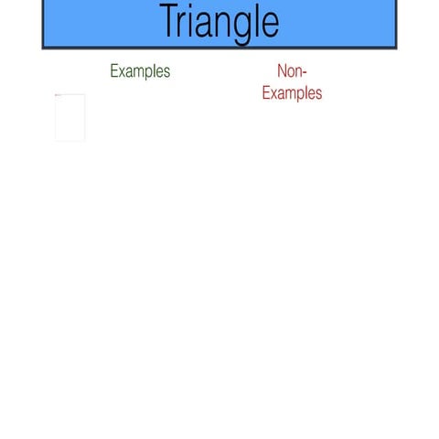 Triangle by ppt | PPT