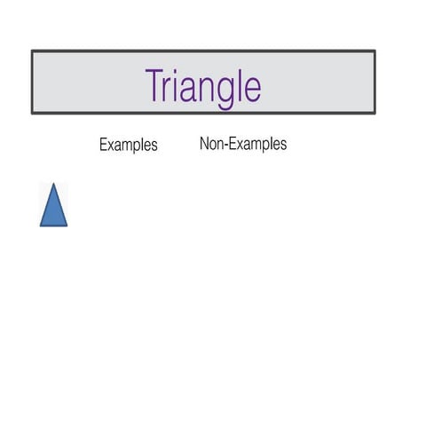Triangles[1] | PPT
