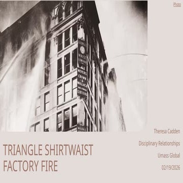 Triangle Shirtwaist Factory Fire Presentation | PPTX
