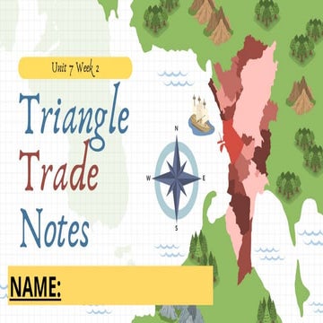 Triangle Trade Guided Notes for Students | PPTX