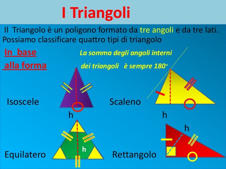 Triangoli