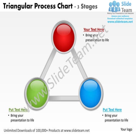 Triangular process chart 3 stages powerpoint templates 0712 | PDF ...