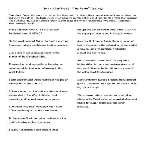 Atlantic Slave Trade - the Triangular Trade | PPTX