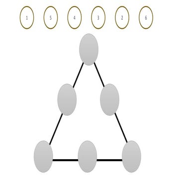 Triangulo magico! | PPTX