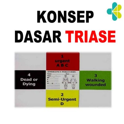KONSEP DASAR TRIASE DALAM PELAYANAN GAWAT DARURAT 2024.pptx