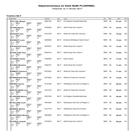 M Diallo resume | DOCX