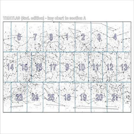 Distribution law | PDF