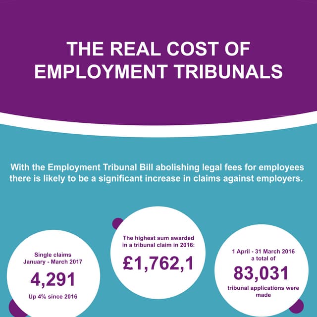Tribunal infographic pdf | PDF
