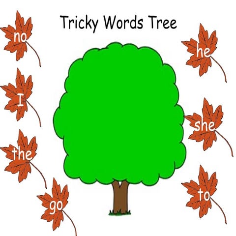 Tricky word tree | PPT