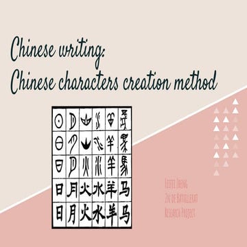 Chinese writing: Chinese characters creation method | PPT