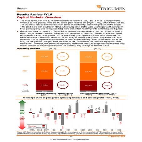 Tricumen 4Q16/FY16 Wholesale Banking results review_open 270217 | PDF