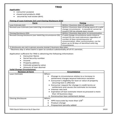 Trid quick reference | PDF