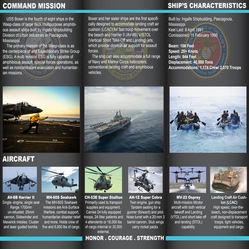 USS Boxer Trifold | PDF
