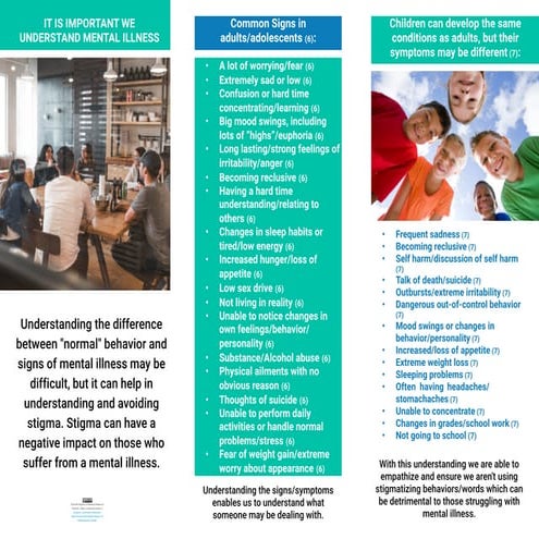 End the Stigma of Mental Illness | PPT