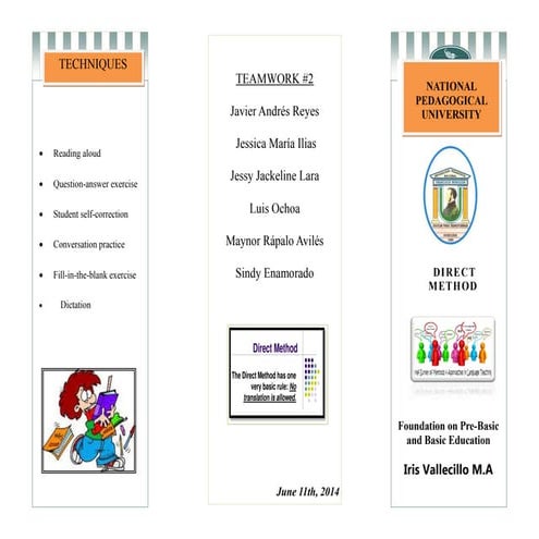 Trifolio Direct Method | PPT