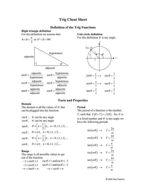 Trigonometry cheat sheet | PDF