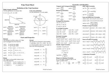 Trig Derivatives Cheat Sheet