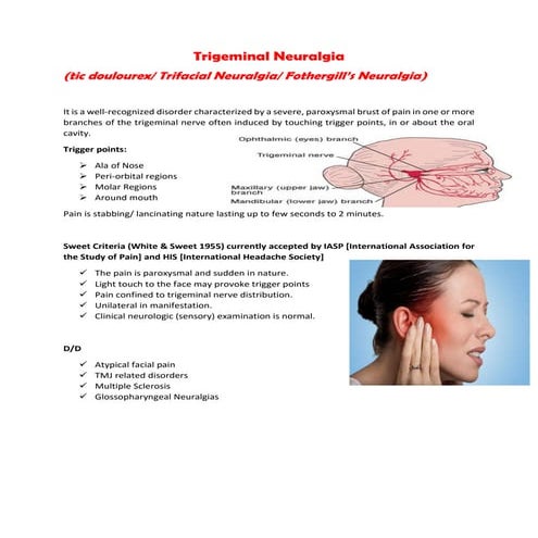 Trigeminal Neuralgia Trigger Points