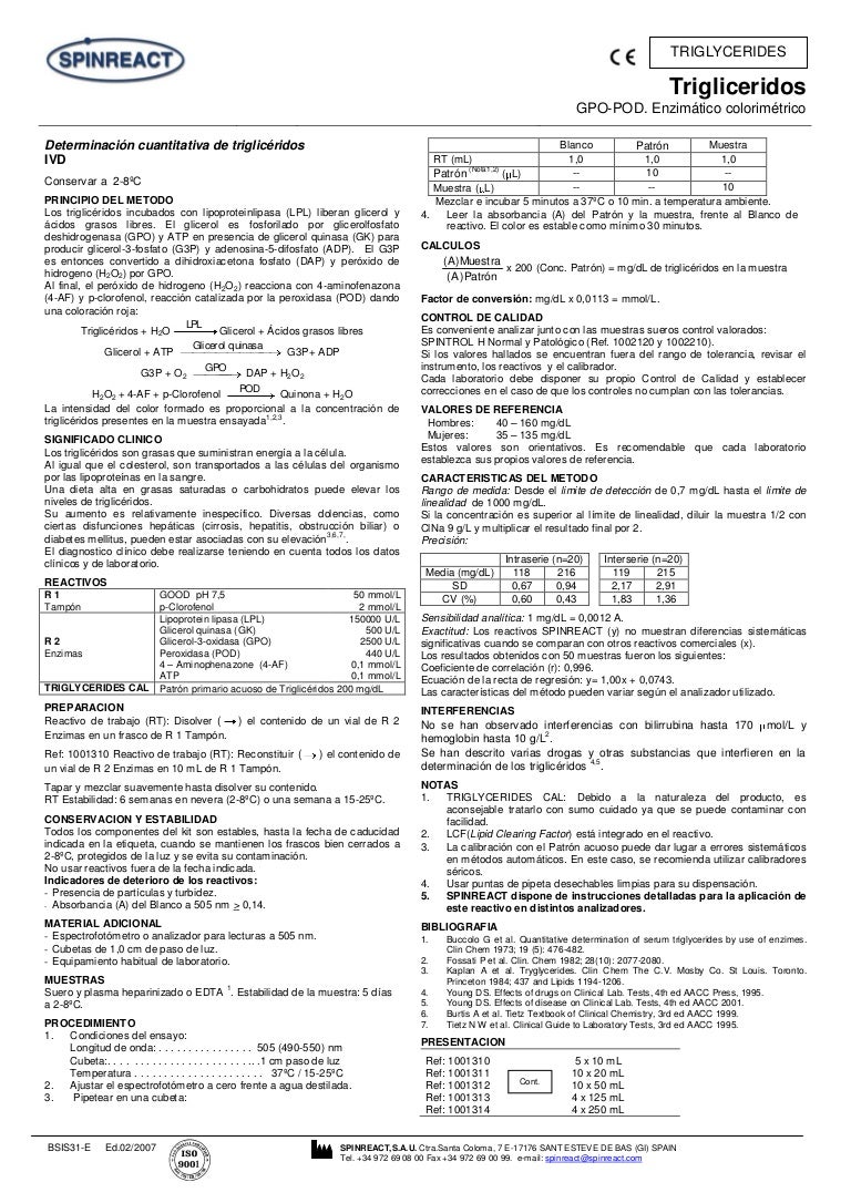 Triglicéridos (spinreact)