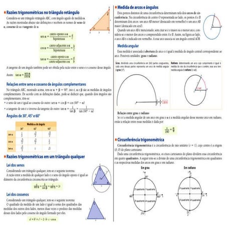 Trigonometria_aula-1-5.docx