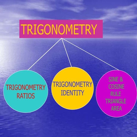 Trigonometry | PPT