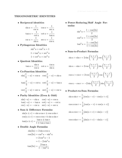 Derivative trig cheat sheet - plmstrong