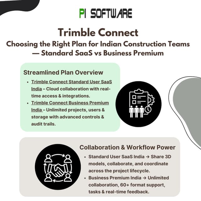 Trimble Connect India | Standard SaaS vs Business Premium Plans | PDF