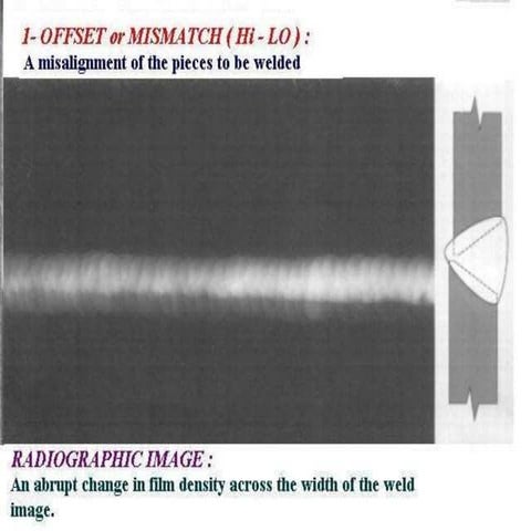 Types of Radio Graphic (RT) Weld Examination Defects.ppt