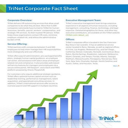 TriNet Corporate Fact Sheet | PDF | Human Resources | Business