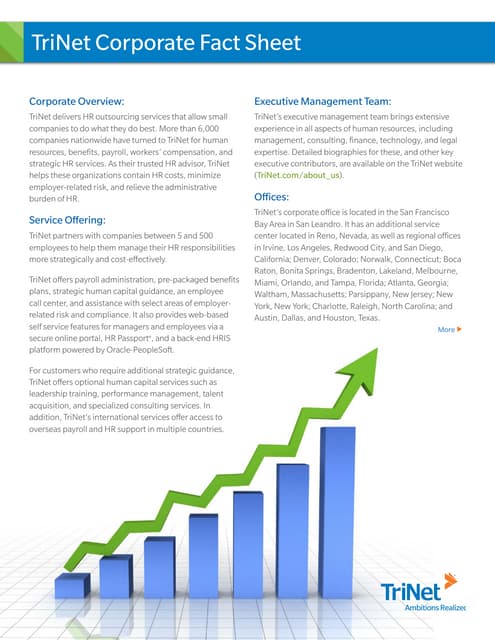 Harvard Leadership Essentials Certification | PDF