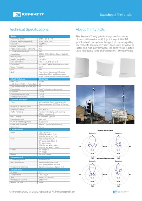 Trinity 323 Datasheet | PDF