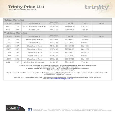 Trinity Current Stock Plan and Price list | PDF