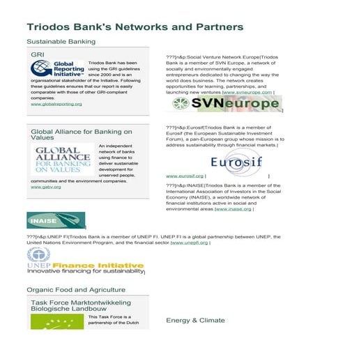 Triodos | PPT