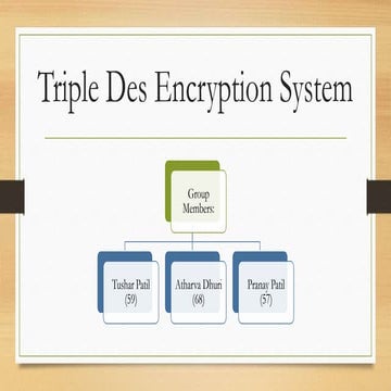 Triple_Des_Encryption_system.pptx | Computing | Technology & Computing