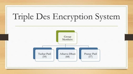Double DES & Triple DES | PPTX | Computing | Technology & Computing