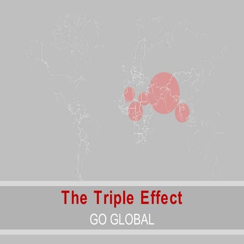 The Triple Effect | PPT