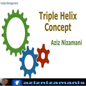 Triple Helix concept | PPTX