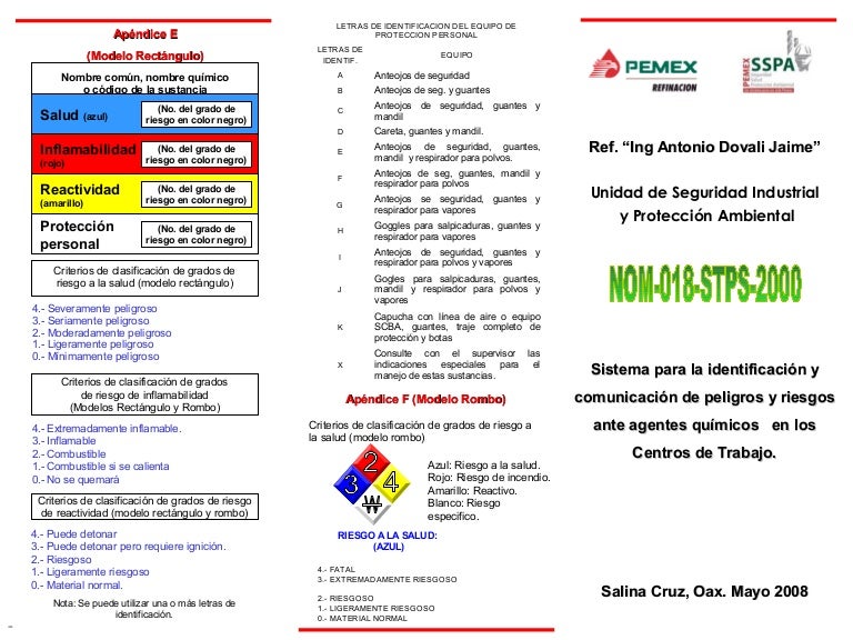 Triptico Nom 018 Stps Pdf Seguridad Y Salud Ocupacion - vrogue.co Triptico Nom 018 Stps Pdf Seguridad Y Salud Ocupacion - vrogue.co