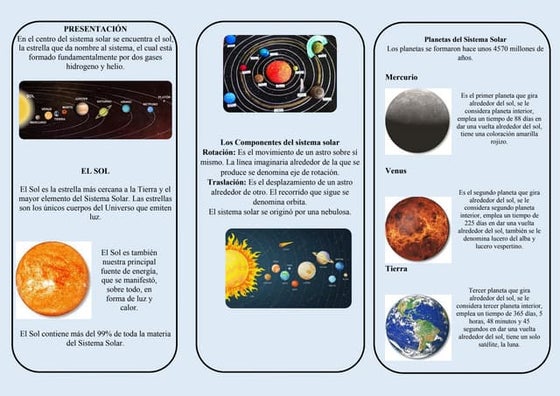 Hojas De Trabajo Imprimibles Del Sistema Solar Para Cuarto Grado