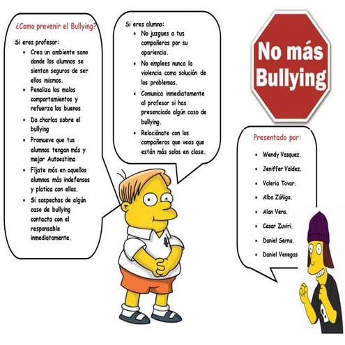 Triptico_Bullying_2.doc
