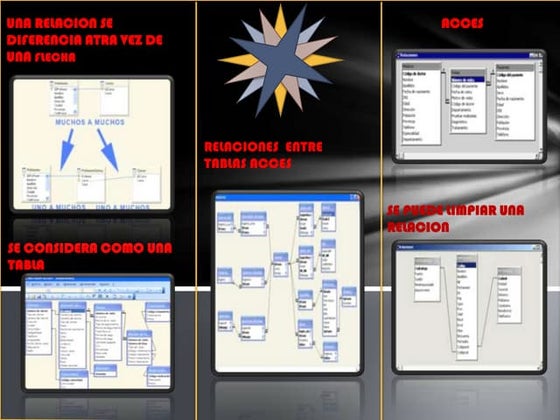 Mobile return slide | PPTX