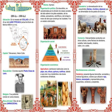 TRIPTICO DE LA CULTURA PREINCA CHIMU.pdf