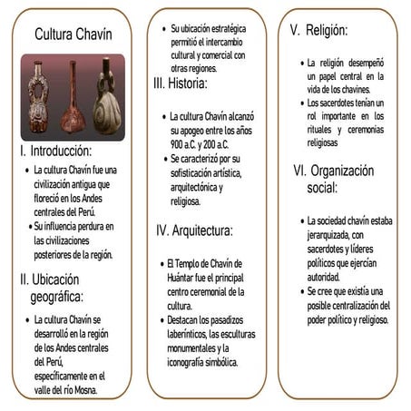 triptico cultura vicus.pdf vicus vicus vicus | PDF