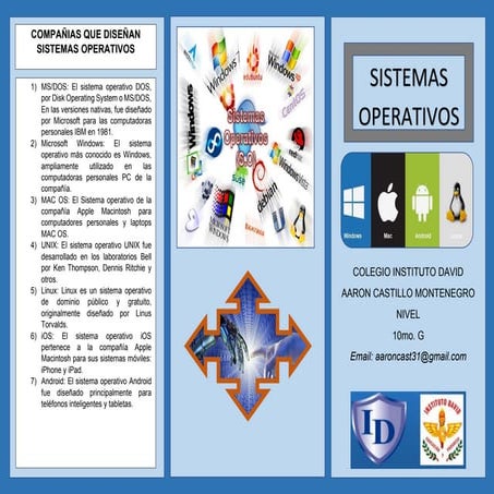 TRIPTICO DE INFORMATICA.pdf