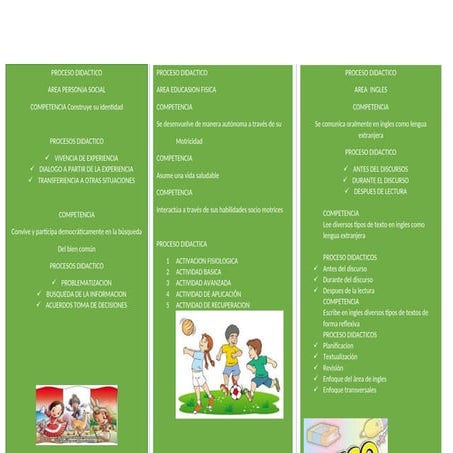 TRIPTICO DE PROCESO DIDACTICObbbbbb.docx